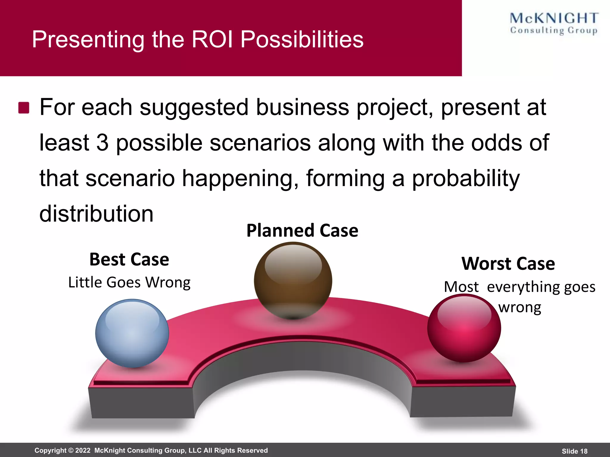 Analytics ROI Best Practices | PPT