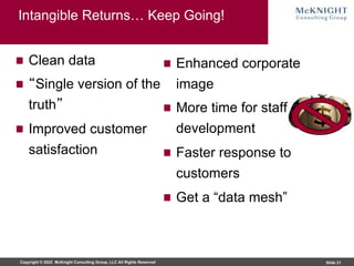 Analytics ROI Best Practices | PPT