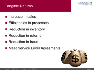 Analytics ROI Best Practices | PPT