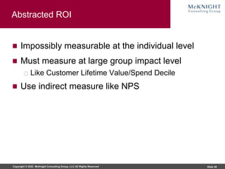 Analytics ROI Best Practices | PPT