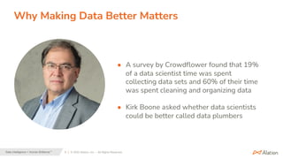 Analytics ROI Best Practices | PPT