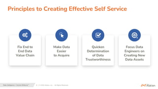 Analytics ROI Best Practices | PPT