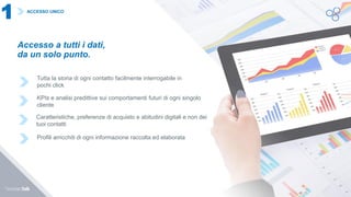 Conosci il vero significato dei tuoi dati con Analytics! | PDF ...