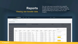 Data visualization for business travel management | PPT