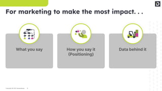 Analytics that Matter: How to Turn Raw Data Into Actionable Insight Through Hypothesis-Driven ...