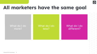 Analytics that Matter: How to Turn Raw Data Into Actionable Insight Through Hypothesis-Driven ...