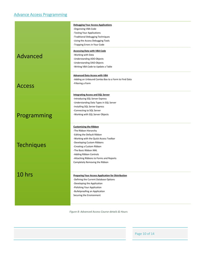 Analytics Training V0 01