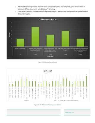 Analytics training v0.01