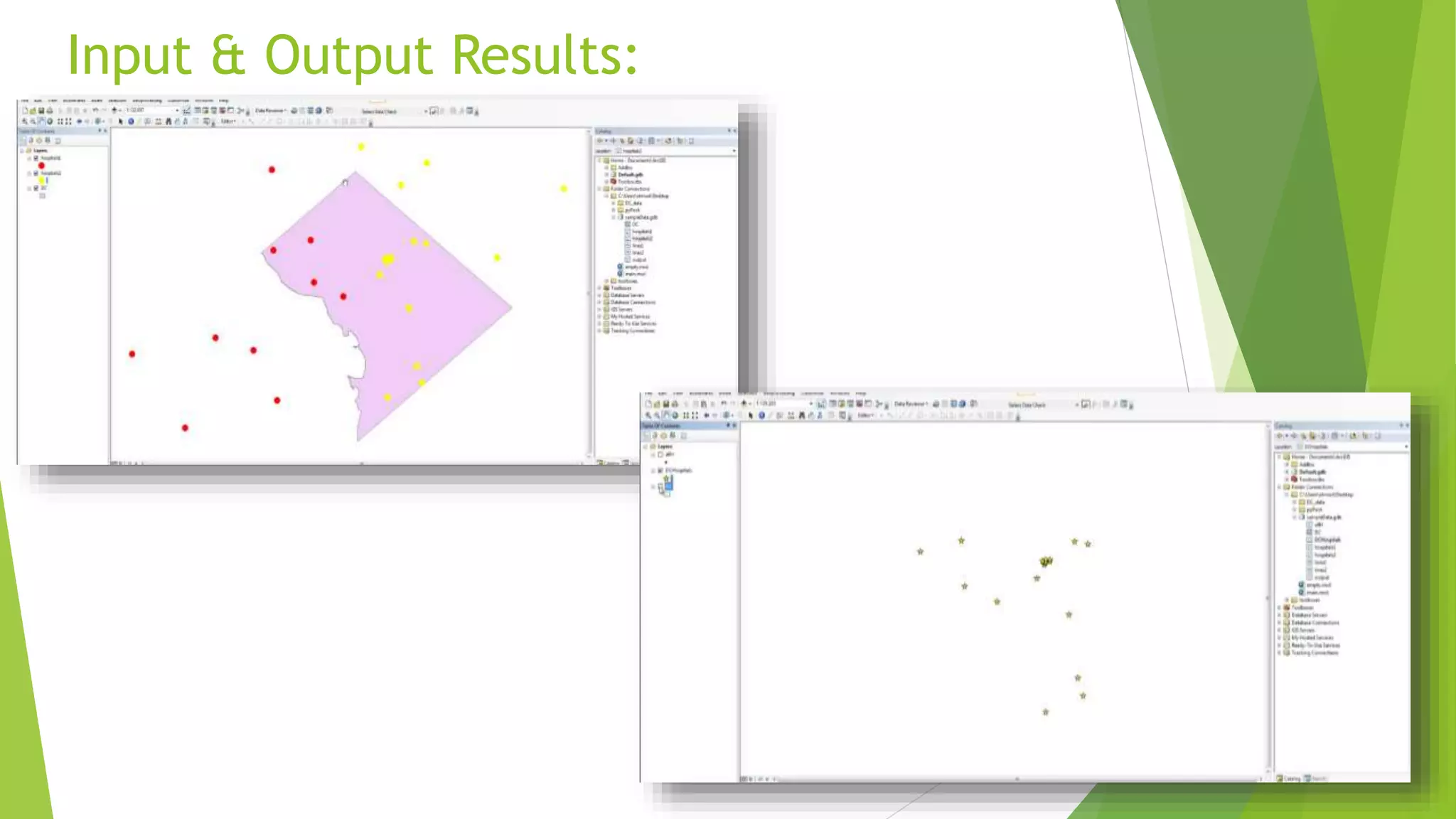 Analytics With Arcpy Package Detailing Of Mapping Module Properties And