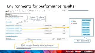 Ultra Fast Deep Learning in Hybrid Cloud using Intel Analytics Zoo & Alluxio | PPT