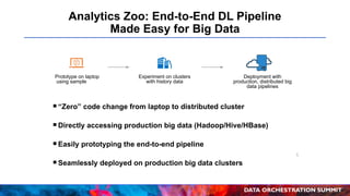 Ultra Fast Deep Learning in Hybrid Cloud using Intel Analytics Zoo & Alluxio | PPT