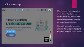 Analytic Tool Hotjar - Capability | PPTX
