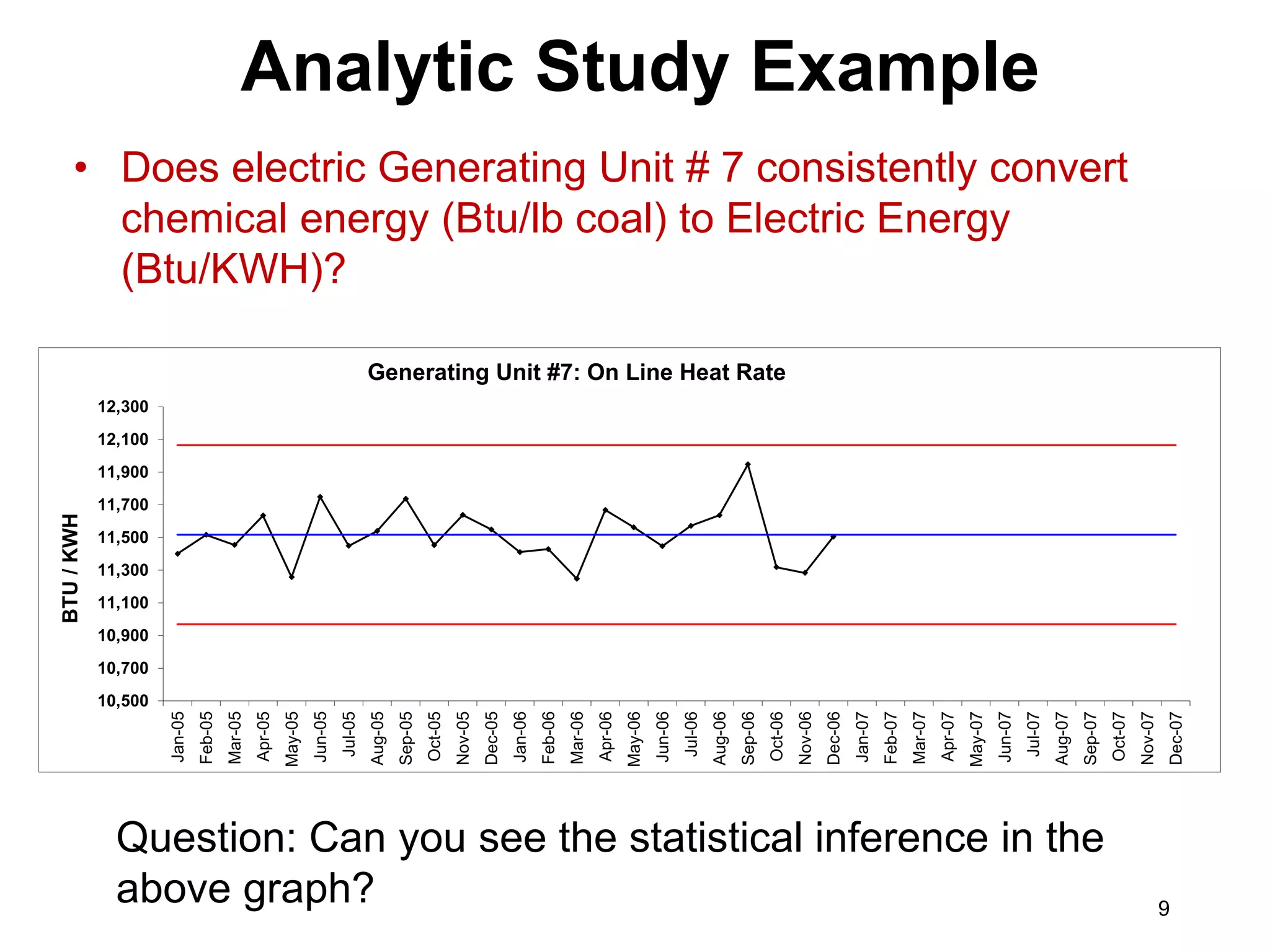 Analytic vs Enumerative Studies | PPTX