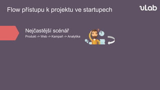 Analytika ve světě startupu (Petr Bureš) | PPTX