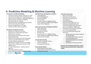 AnalytixLabs - Data Science 360 (Nasscom)-1648178720283 (1).pdf