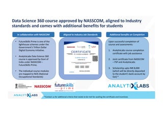 AnalytixLabs - Data Science 360 (Nasscom)-1648178720283 (1).pdf