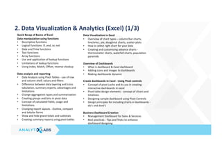 AnalytixLabs - Data Science 360 (Nasscom)-1648178720283 (1).pdf
