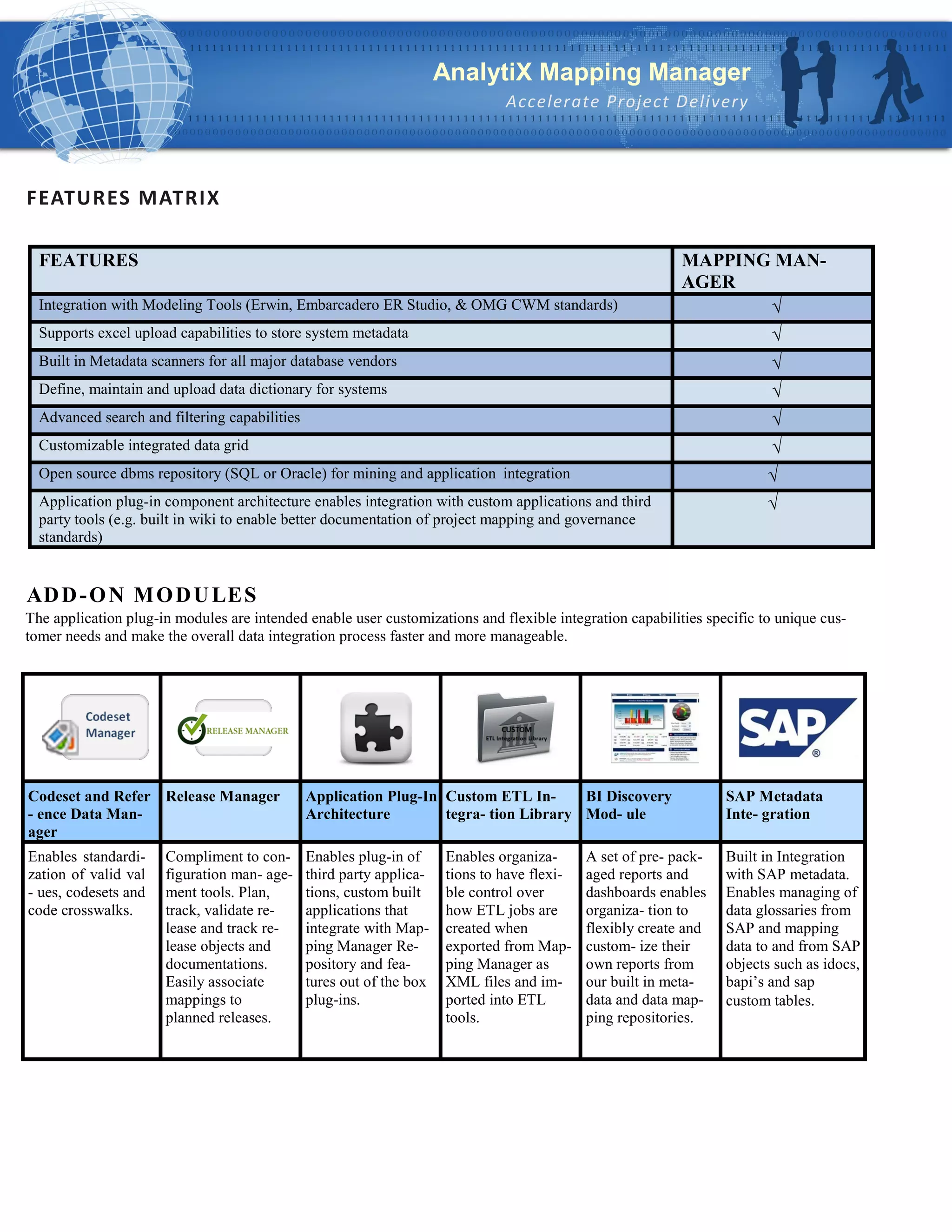 Analytix Mapping Manager Datasheet | PDF