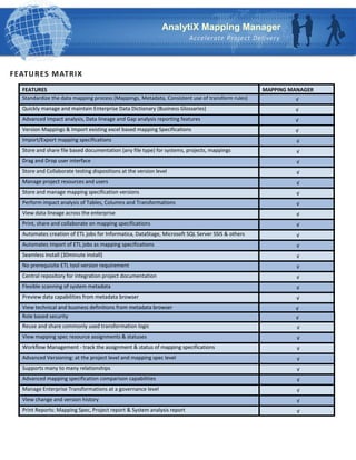Analytix Mapping Manager Datasheet | PDF