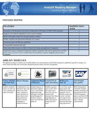 Analytix Mapping Manager Datasheet | PDF