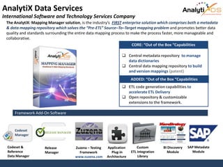 Analyti x mapping manager product overview presentation | PDF