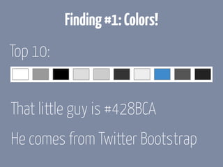 CSS Scraping and Analysis | PPT
