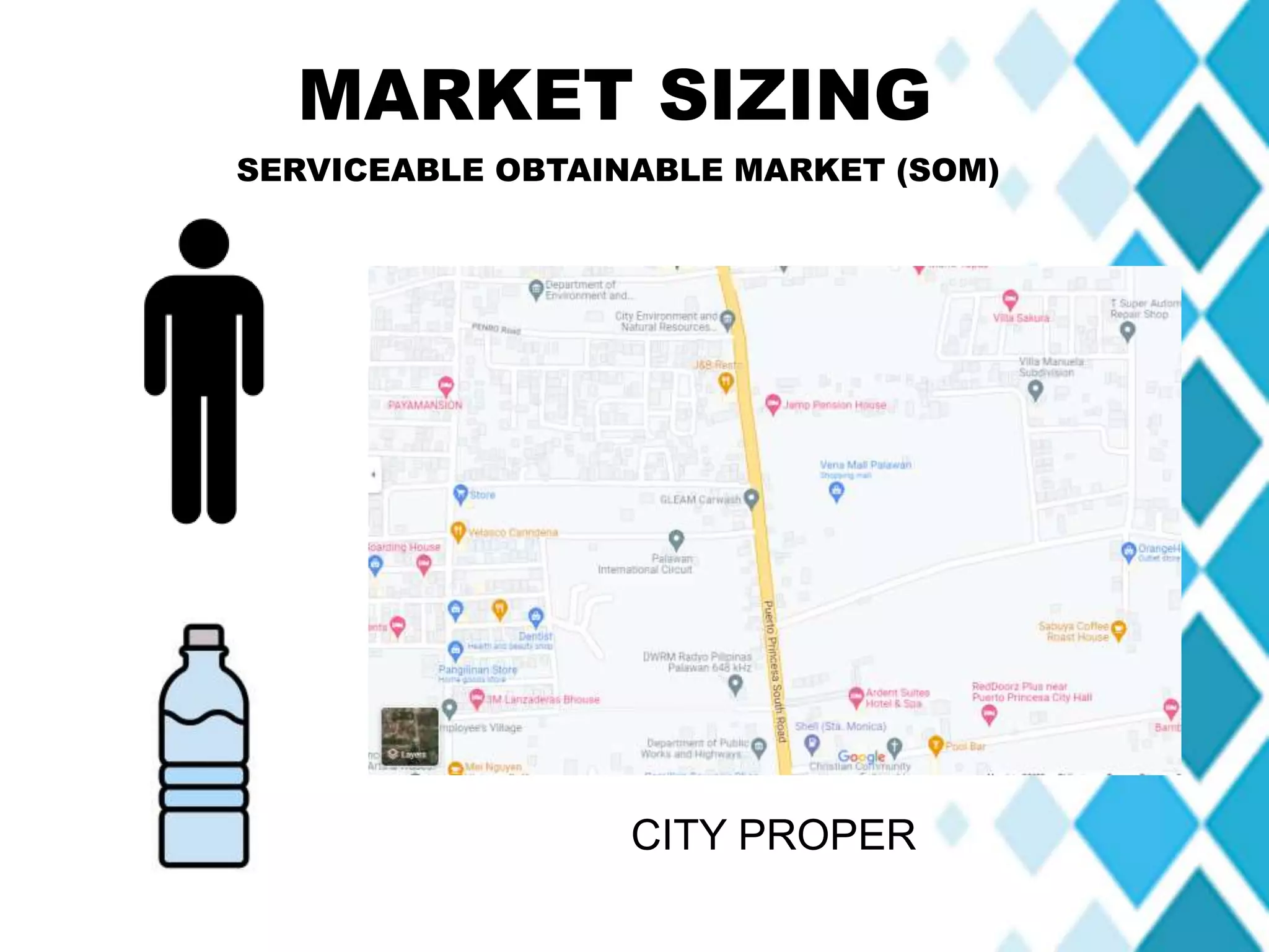 Analyze-the-Market-Need.pptx