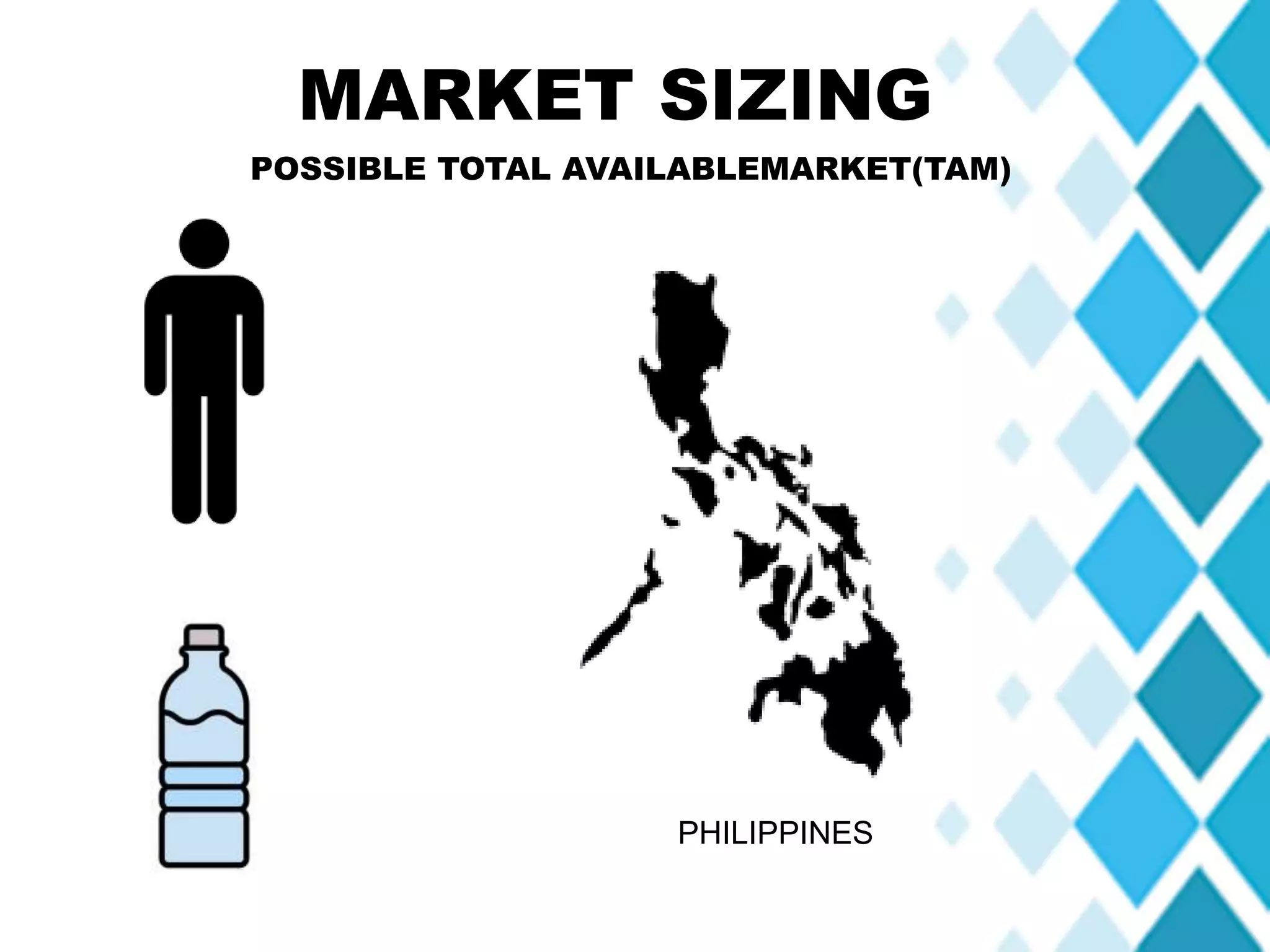 Analyze-the-Market-Need.pptx