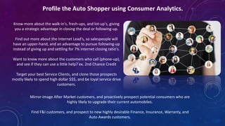 Predicting the Best Auto Shoppers | PPT