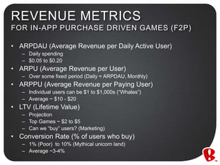 Quick Introduction to F2P Mobile Game Analytics | PPT