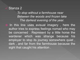 Analysis poem " Stopping by Woods" by Robert Frost | PPTX