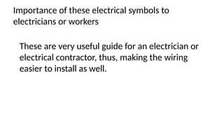 Analyze electrical signs, symbols and data.pptx