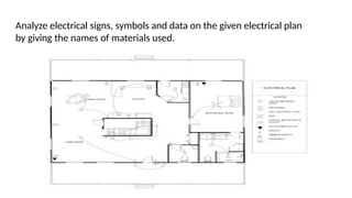 Analyze electrical signs, symbols and data.pptx
