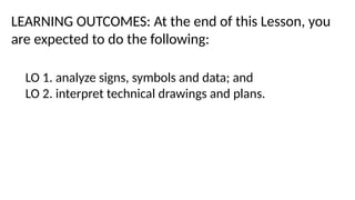 Analyze electrical signs, symbols and data.pptx