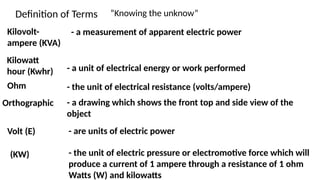 Analyze electrical signs, symbols and data.pptx