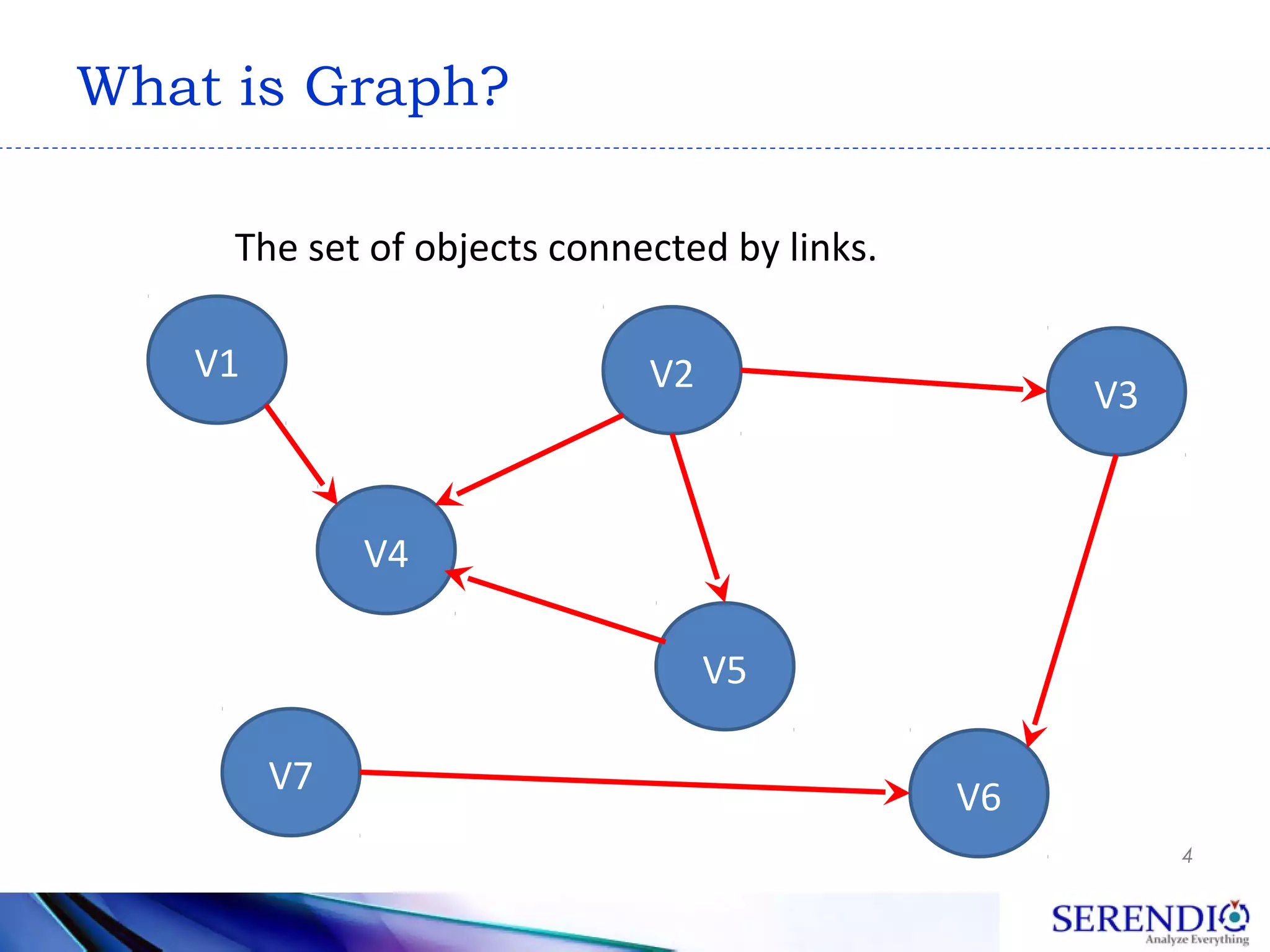 Hands on Training – Graph Database with Neo4j | PPT