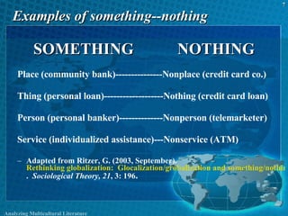 Analyzing Multicultural Literature | PPT