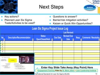Analyze phase lean six sigma tollgate template | PPTX