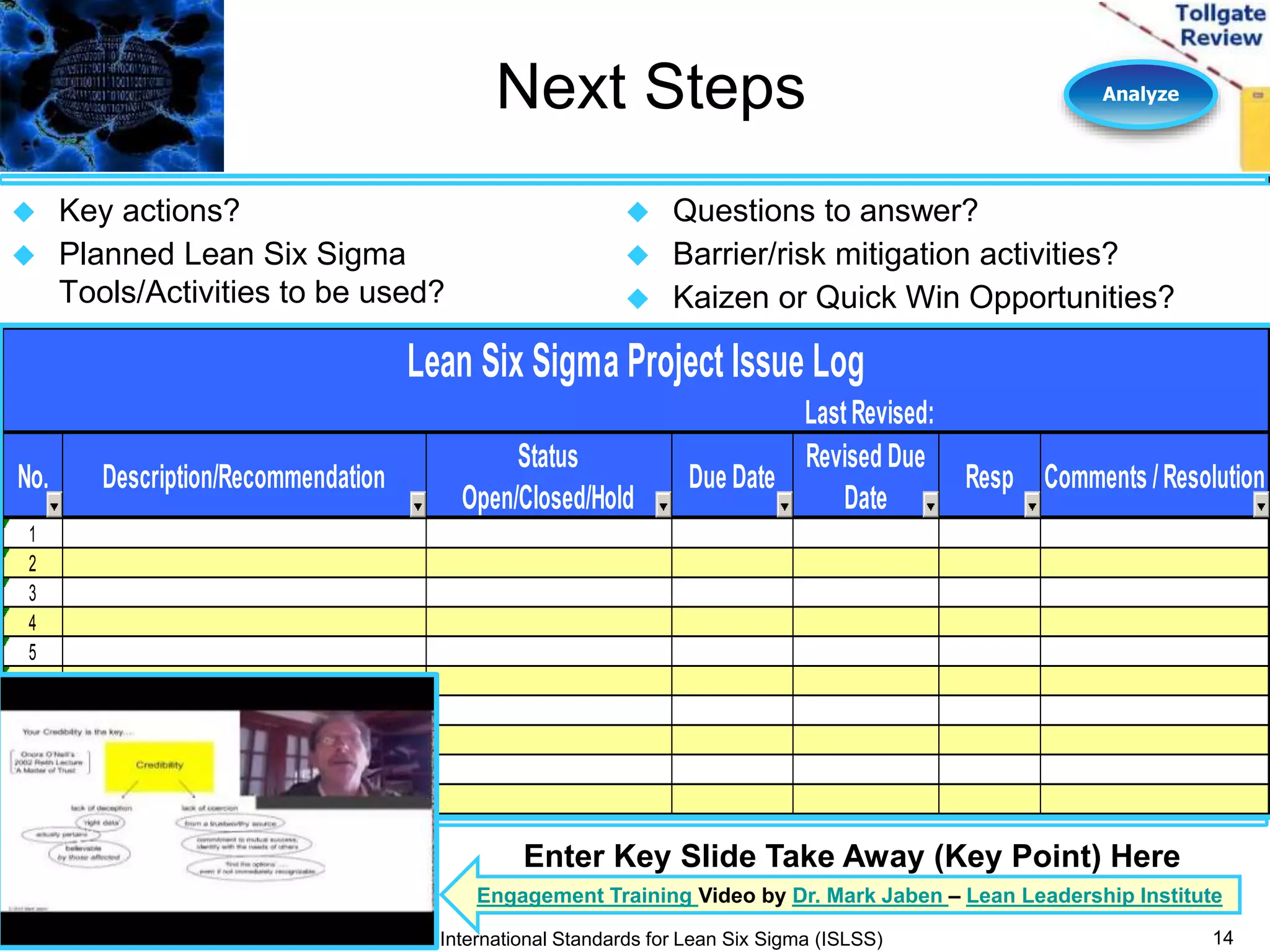 Analyze Phase Lean Six Sigma Tollgate Templates | PPTX
