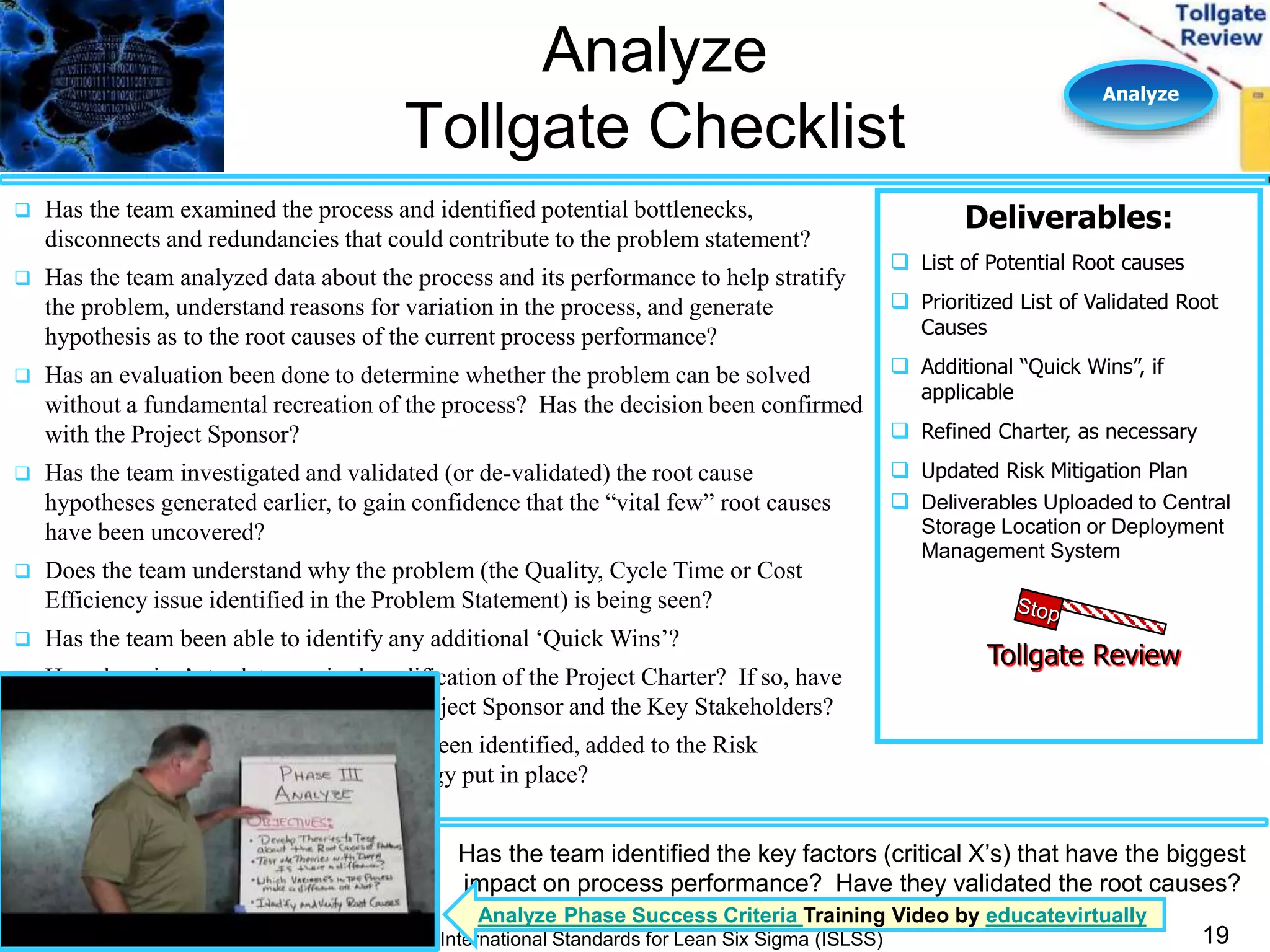 Analyze Phase Lean Six Sigma Tollgate Templates | PPTX