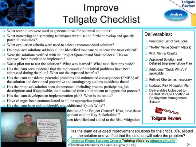 Analyze Phase Lean Six Sigma Tollgate Templates | PPTX
