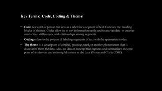 Analyze Qualitative Data From Ux Research.pptx