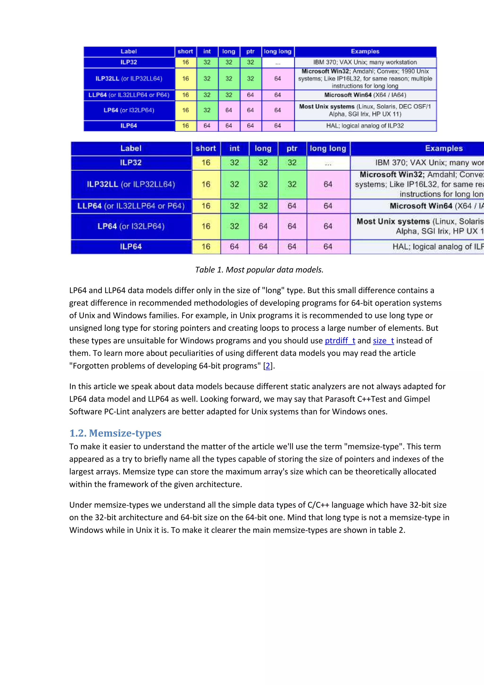 Comparison of analyzers' diagnostic possibilities at checking 64-bit code | PDF