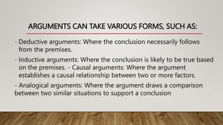 Analyzes the arguments used by the writer.pptx