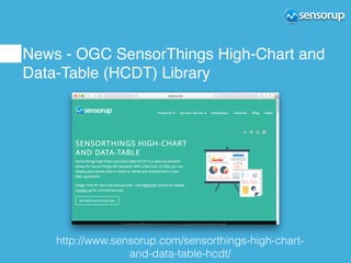 Analyze Your Smart City: Build Sensor Analytics with OGC SensorThings ...