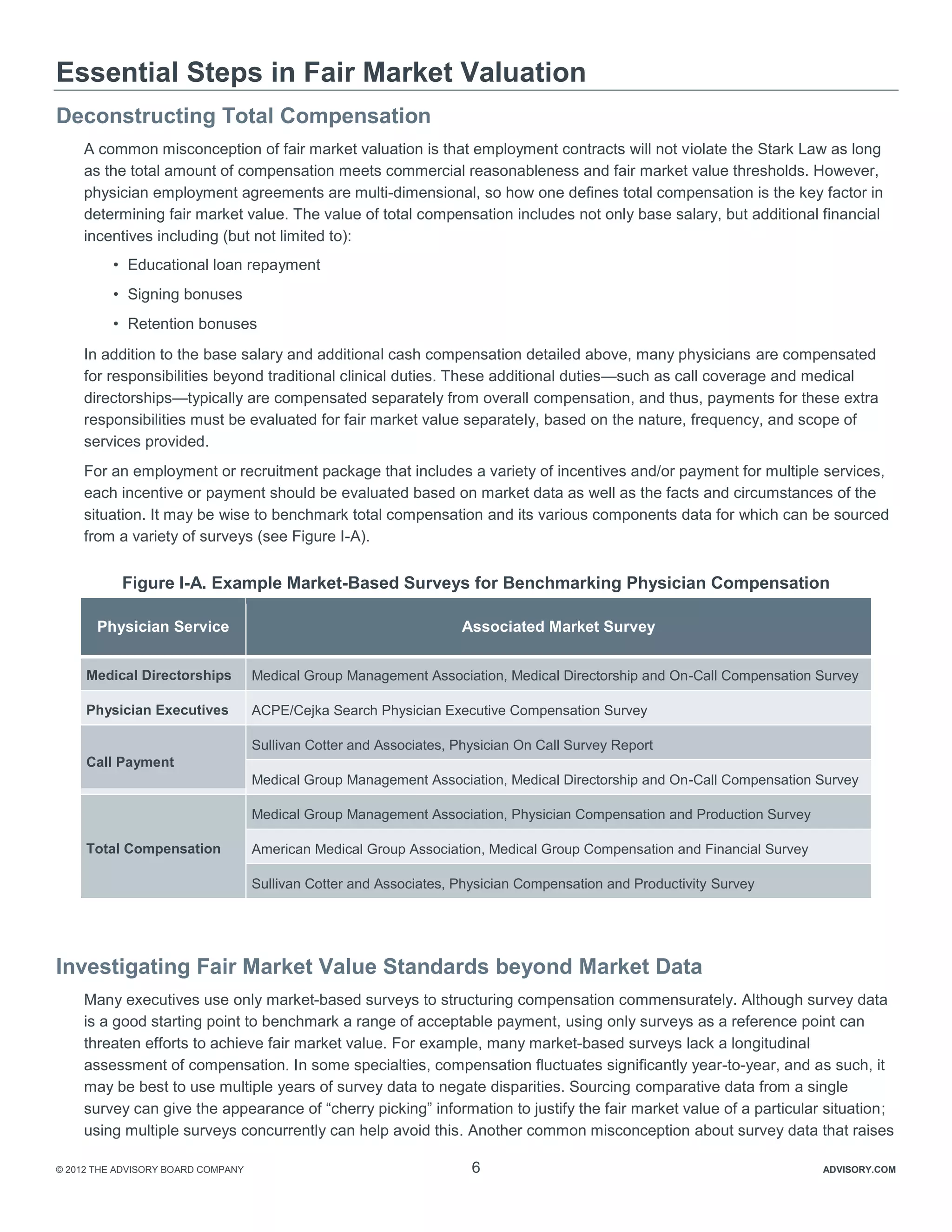 Analyzing compensation-at-fair-market-value | PDF
