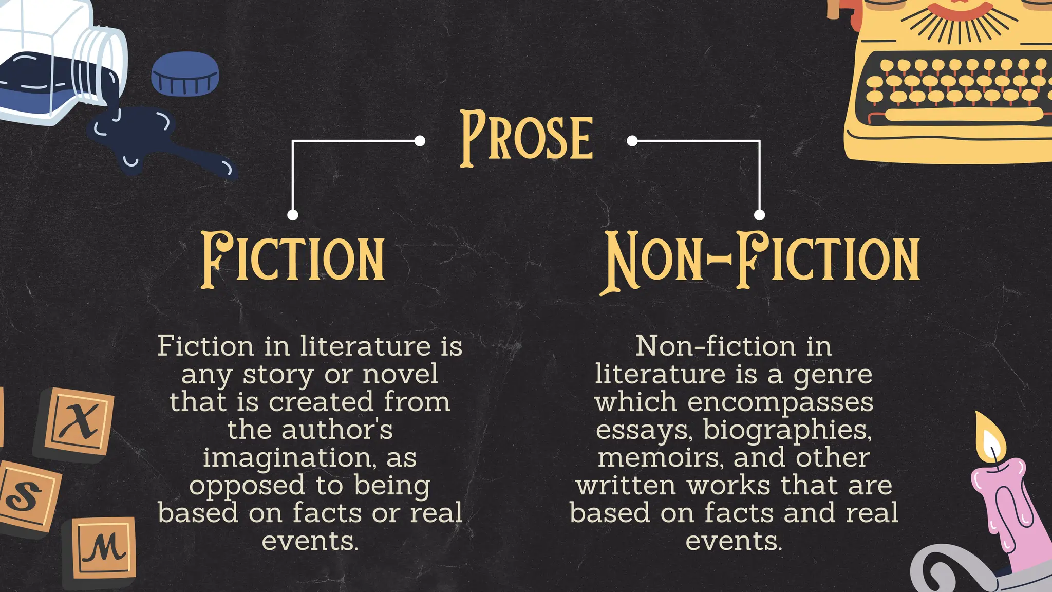 Analyzing-Literature-as-a-Mirror-to-a-Shared-Heritage.pdf | Fiction ...