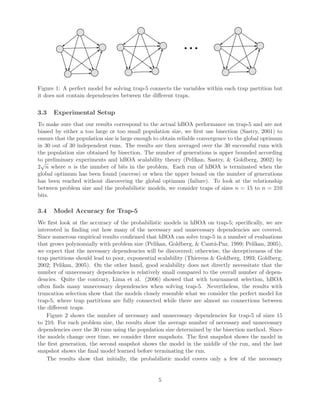 Analyzing probabilistic models in hierarchical BOA on traps and spin glasses | PPT