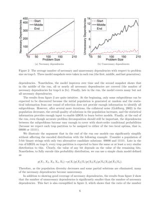 Analyzing probabilistic models in hierarchical BOA on traps and spin glasses | PPT