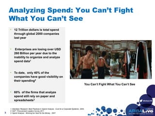 Analyzing Spend – You Can’t Fight What You Can’t See | PPT